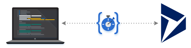Dynamics 365 FinOps: OData load testing – filardi.cloud